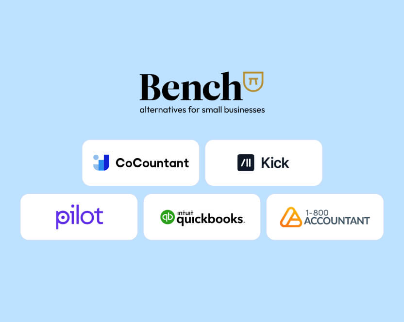 Grow your business with expert strategies and practical tips - CoCountant